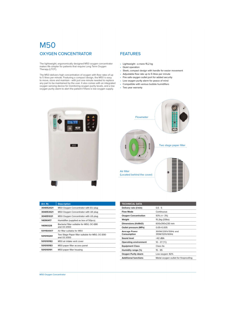 GCE M50 Oxygen Concentrator Filter
